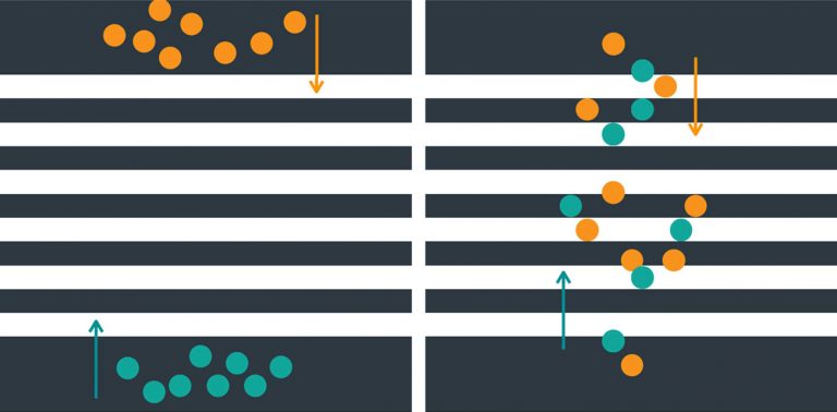 THE CHAIN EFFECT - 100architects