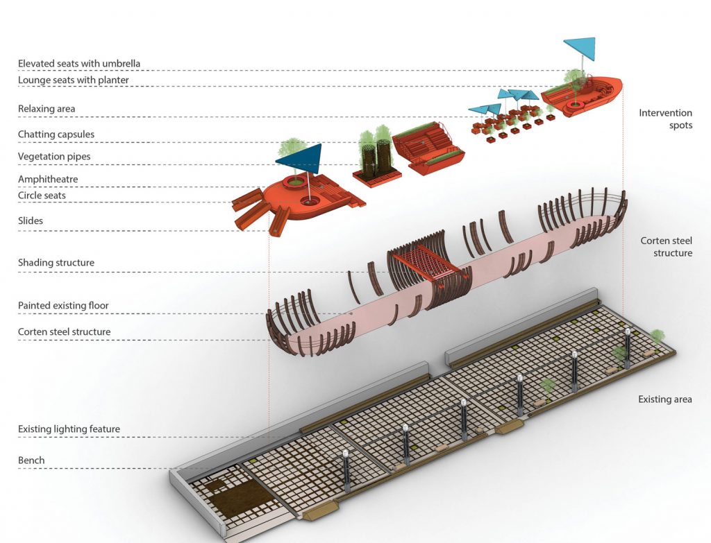 SHIPYARD - 100architects