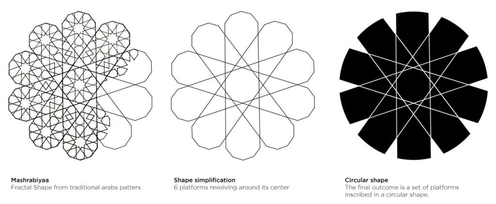 STARFISH HUB - 100architects