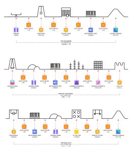 PIPEPARK - 100architects