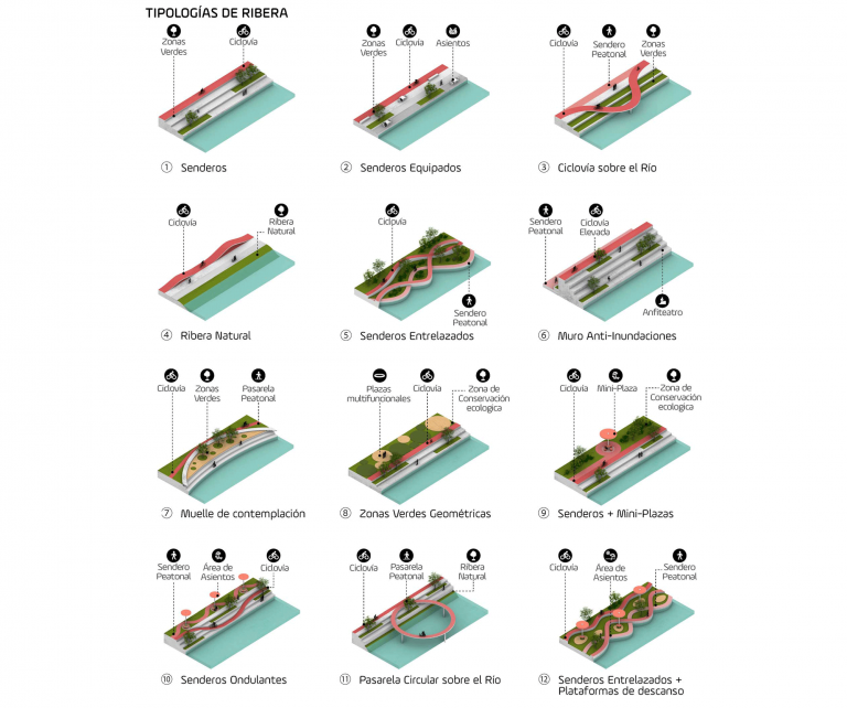 RIVER LOOP - 100architects