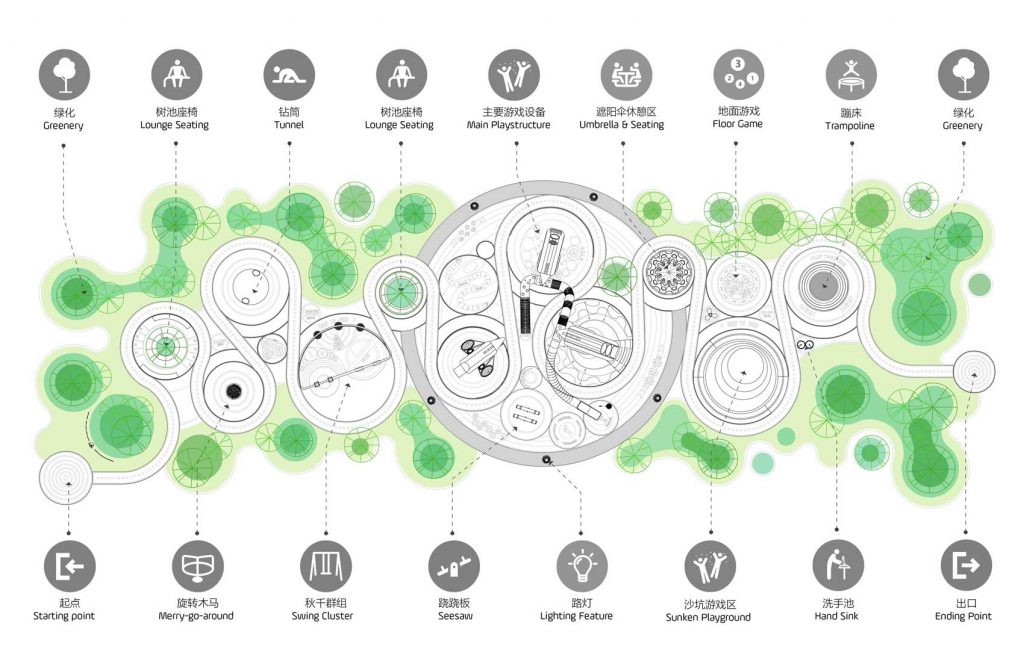 THE OTHER NEST - 100architects