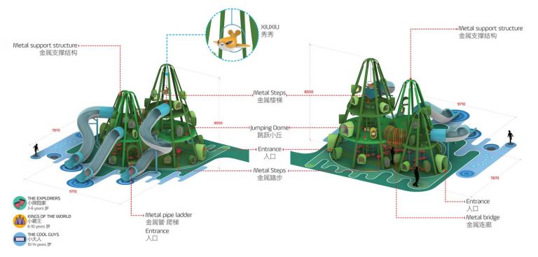 WIRED SCAPE - 100architects